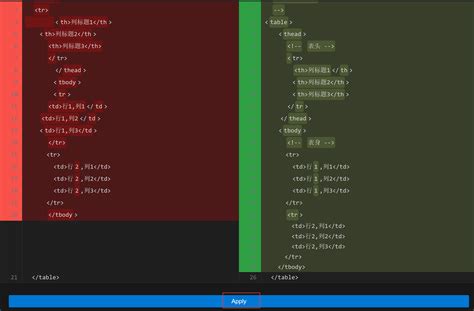 ＜html＞ 从0到1的教学实践分享（全网最全）html 0 1 Csdn博客