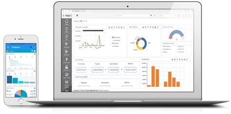 Focus 9 Ai Powered Erp Software Focus Softnet Usa