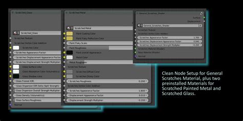 Scratched Surface Shader Pack Blender Market