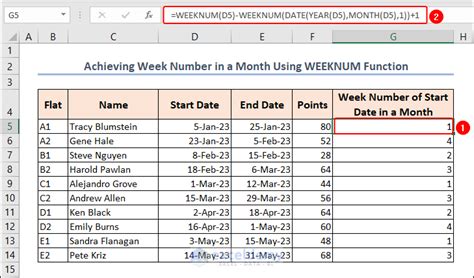 How To Use Excel Weeknum Function 5 Examples Exceldemy