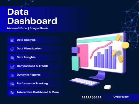 do data analysis data visualization dashboard charts graphs pivot