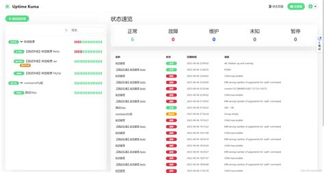 【云原生 Uptime Kuma】自动化运维监控工具 Uptime Kuma Csdn博客