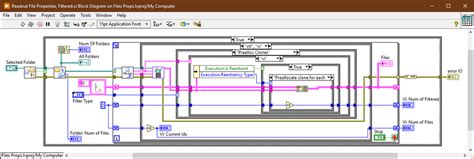 Labview File Properties Editor Ni Community