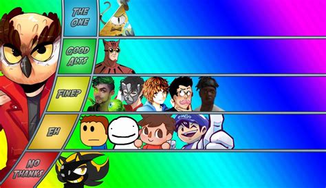 vanoss matchup tier list : r/DeathBattleMatchups