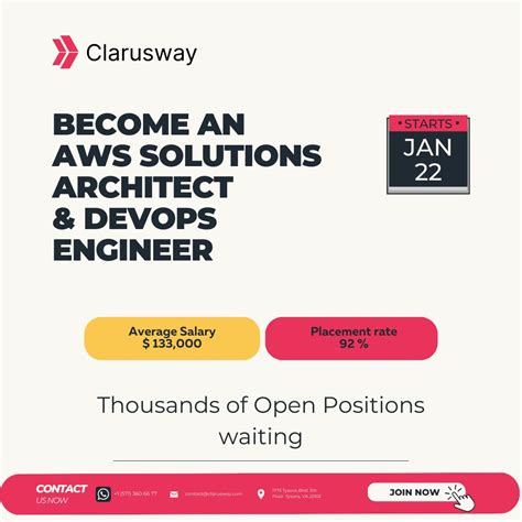 clarusway on linkedin aws solutionsarchitect devopsengineer