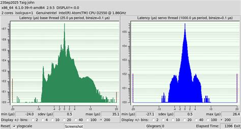 Going From Devian 10 To 12 Has Created Problems Linuxcnc