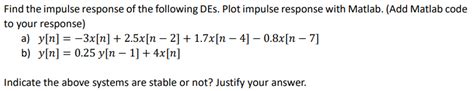 solved find the impulse response of the following des plot