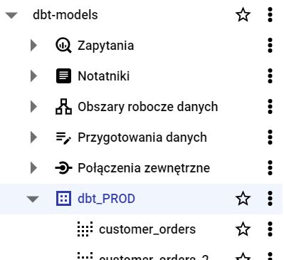 dbt Semantic Layer - implementation - GetInData