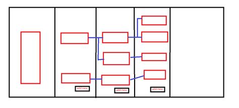 Flow Chart Tree Chart In Angular 8 Stack Overflow