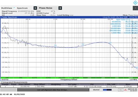 Admv4640 讨论 Other Products Cn Engineerzone
