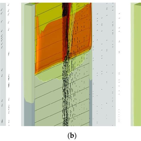 Dynamics Of Flame Propagation In The Axial Plane A The Pyrolysis