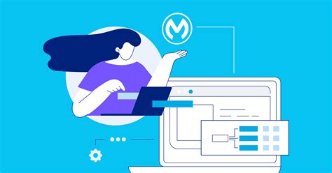 Tibco To Mulesoft Migration Everything You Should Know I Scalefocus