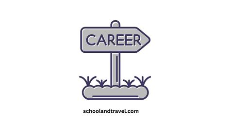 Logical Learner Major Tips About This Learning Style