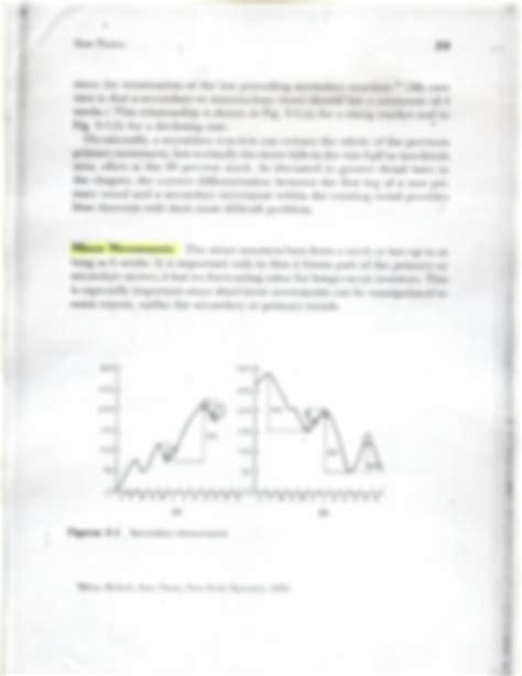 Solution Pring Martin J Technichal Analysis Explained Chapter 4 Dow