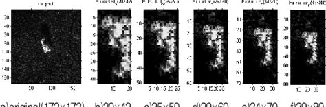 figure 1 from template matching based target recognition algorithm