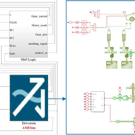 schematic diagram of simulink and amesim co simulation download