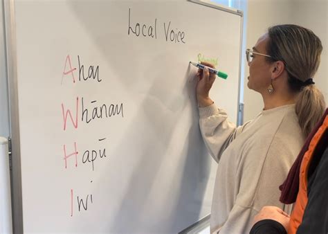 Collaborative Professional Growth Cycles For Observable Impact Huddle