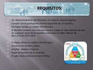 Normatividad Infonavit Pptx