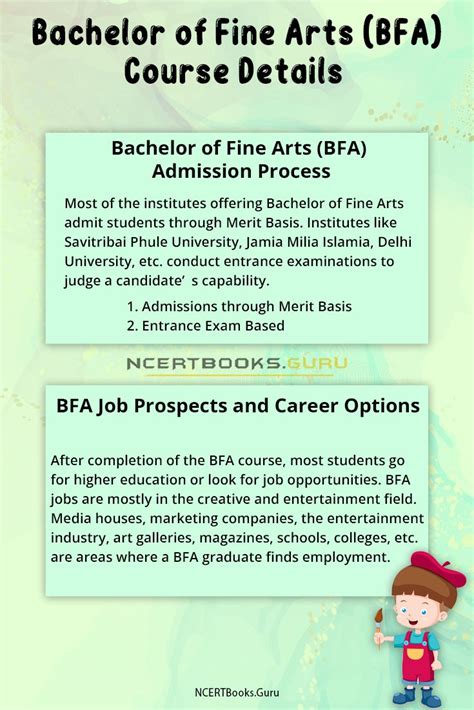 Bfa Course Details Full Form Syllabus Admission Eligibility Fees