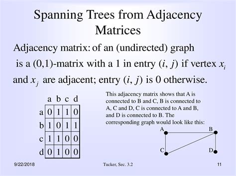 Applied Combinatorics 4th Ed Alan Tucker Ppt Download