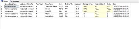 Json REST API POST To AirTable From SQL Server Stack Overflow