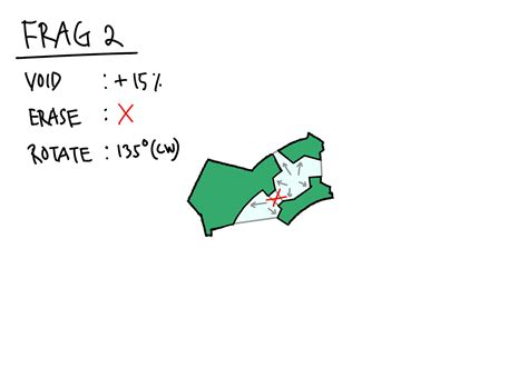 Dast Assignment 1 On Behance