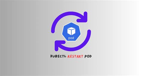 How To Restart Kubernetes Pods With Kubectl Cloudcuddler How To Restart Kubernetes Pods With Kubectl Cloudcuddler