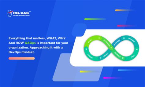 Everything That Matters What Why And How Qaops Is Important For Your