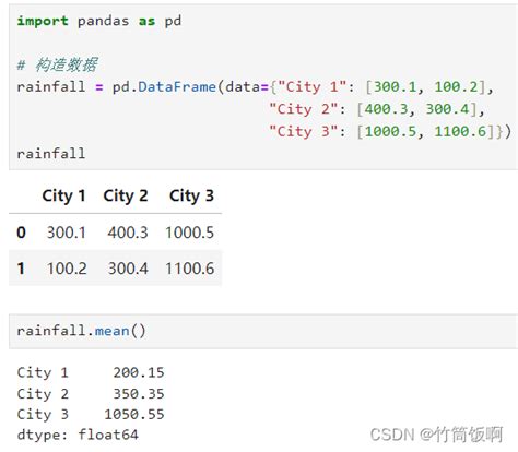 Pandas数据分析（8）mean 可以自动排除非数值列么 Csdn博客
