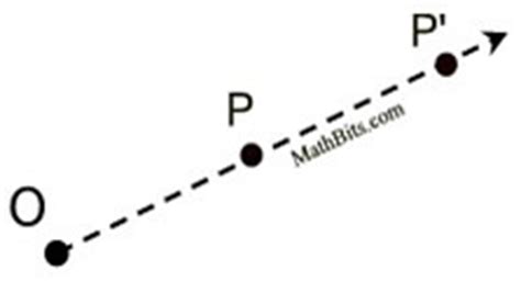 Dilation Practice MathBitsNotebook Geo