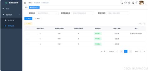 基于java的医疗保险报销系统设计与实现医疗保险报销系统的设计与实现 Csdn博客
