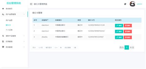 java springboot mysql个人理财管理系统 代码 当牛作码