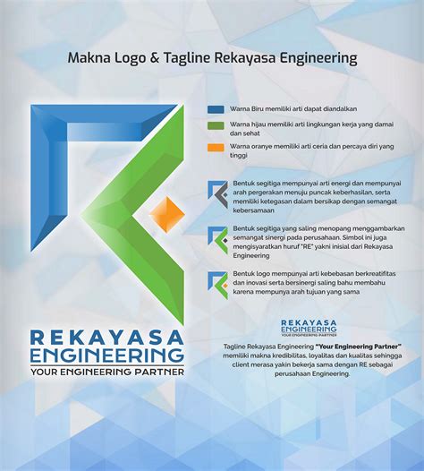 Logo Baru Pt Rekayasa Engineering Re Rekayasa Engineering