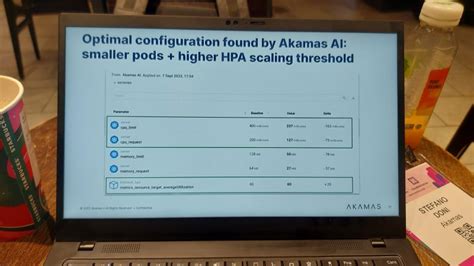 Kubecon2023 Stefano Doni