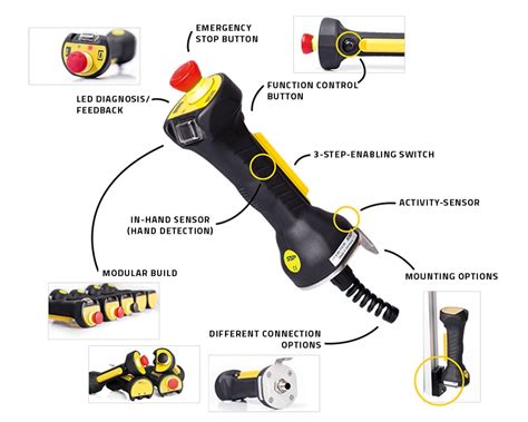 Enabling Pendant Switches Electro Matic Products