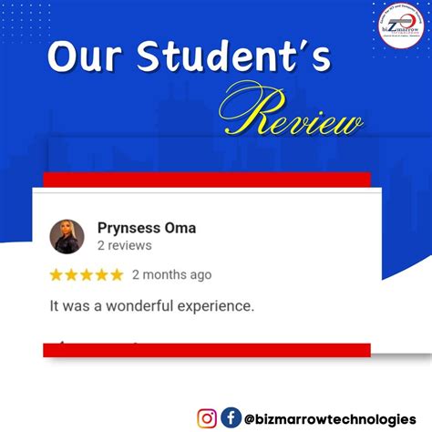 Bizmarrow Technologies On Linkedin Digitalupdates