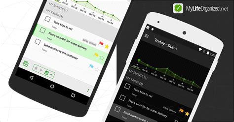Dark Mode Is Here For Android MyLifeOrganized Blog