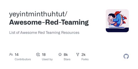 Radoslaw Mulawka On Linkedin Github Yeyintminthuhtutawesome Red Teaming List Of Awesome Red