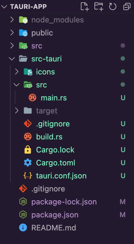 Tauri Vs Electron A Comparison How To And Migration Guide Logrocket Blog