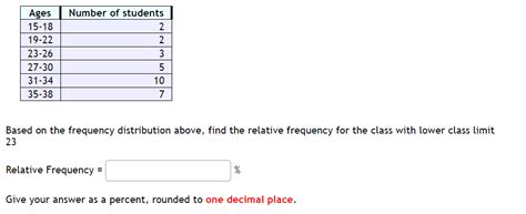 Solved Based On The Frequency Distribution Above Find The