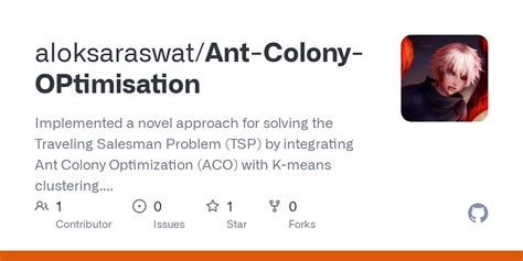 Github Aloksaraswatant Colony Optimisation Implemented A Novel