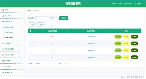 基于springbootvue的电商应用系统设计—文档 Csdn博客
