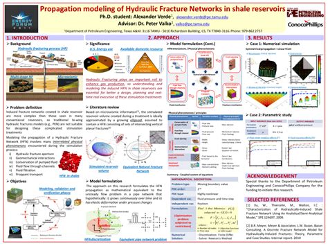 Pdf Propagation Modeling Of Hydraulic Fracture Networks Hfn In