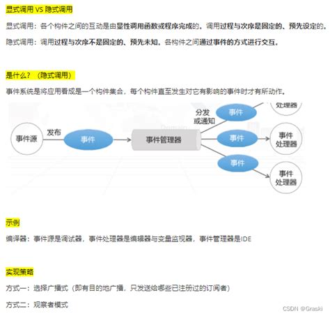 「武汉理工大学 软件工程复习」第五章 软件体系结构 软件设计与体系结构武汉理工大学 csdn博客