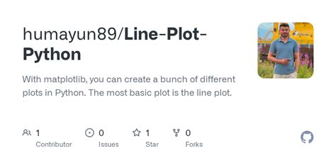 GitHub Humayun89 Line Plot Python With Matplotlib You Can Create A Bunch Of Different Plots