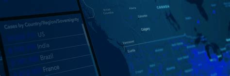 Tableau Postgresql Repository Viewing All Groups Users And Most