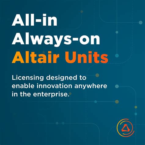 Ranjith Subramanian Posted On Linkedin