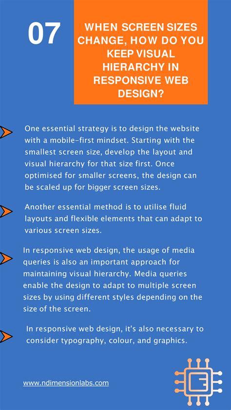 Ppt Mastering Visual Hierarchy The Key To Effective Web Design Powerpoint Presentation Id