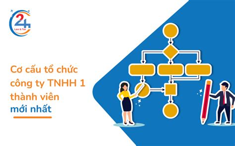 Sơ đồ Và Cơ Cấu Tổ Chức Công Ty Tnhh 1 Thành Viên Mới Nhất Dịch Vụ