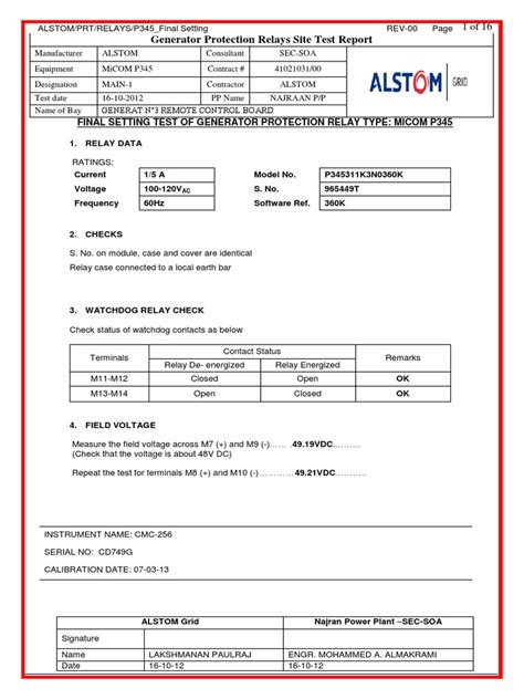 P345 Relay Test Report Relay Electrical Impedance
